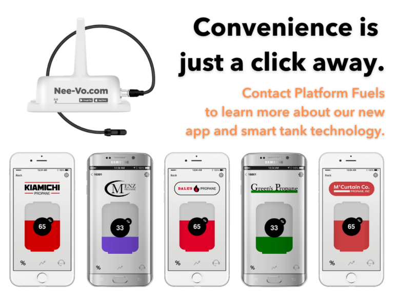 Benefits of Propane Tank Monitors and Smart Tank Technology - Platform ...